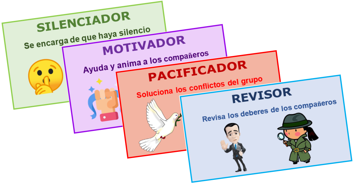 Roles para los componentes de los grupos de aprendizaje cooperativo ...